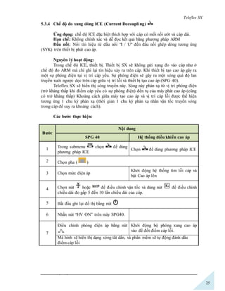 Huong dan su dung teleflex sx | PDF