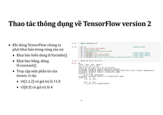 Huong dan su dung Tensorr Flow App3.pdf