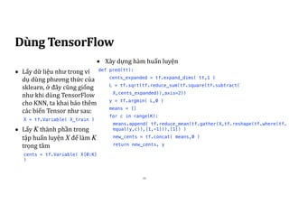 Huong dan su dung Tensorr Flow App3.pdf