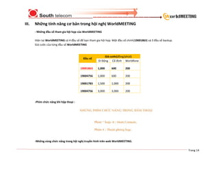WorldMEETING voice conference, Hội nghị truyền hình, họp trực tuyến | PDF
