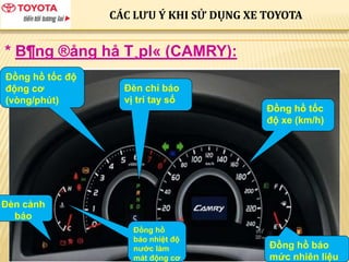 Hướng dẫn sử dụng xe Toyota Camry - Toyota247.com/ToyotaTanCang | PPTX