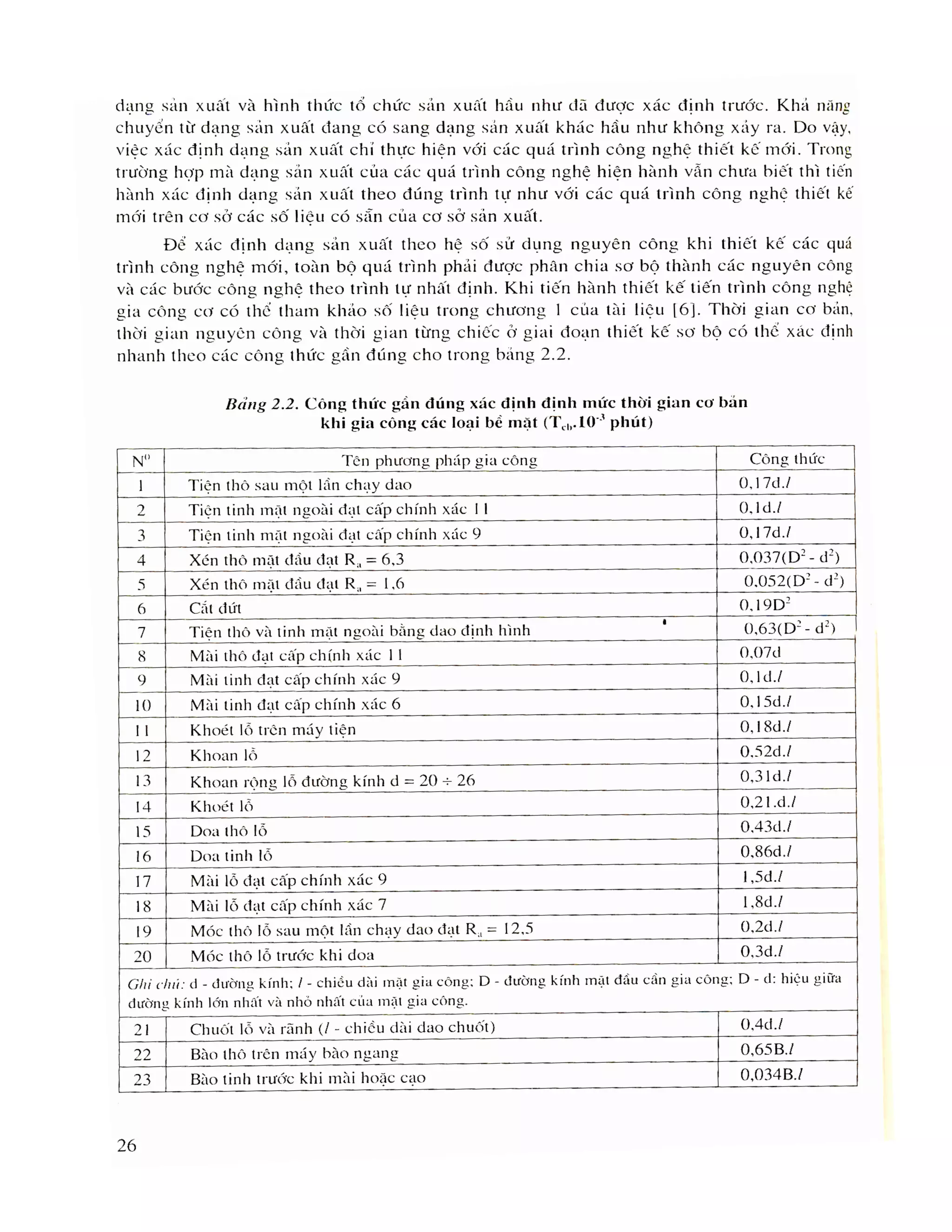 Huong dan thiet ke do an cong nghe che tao may | PDF