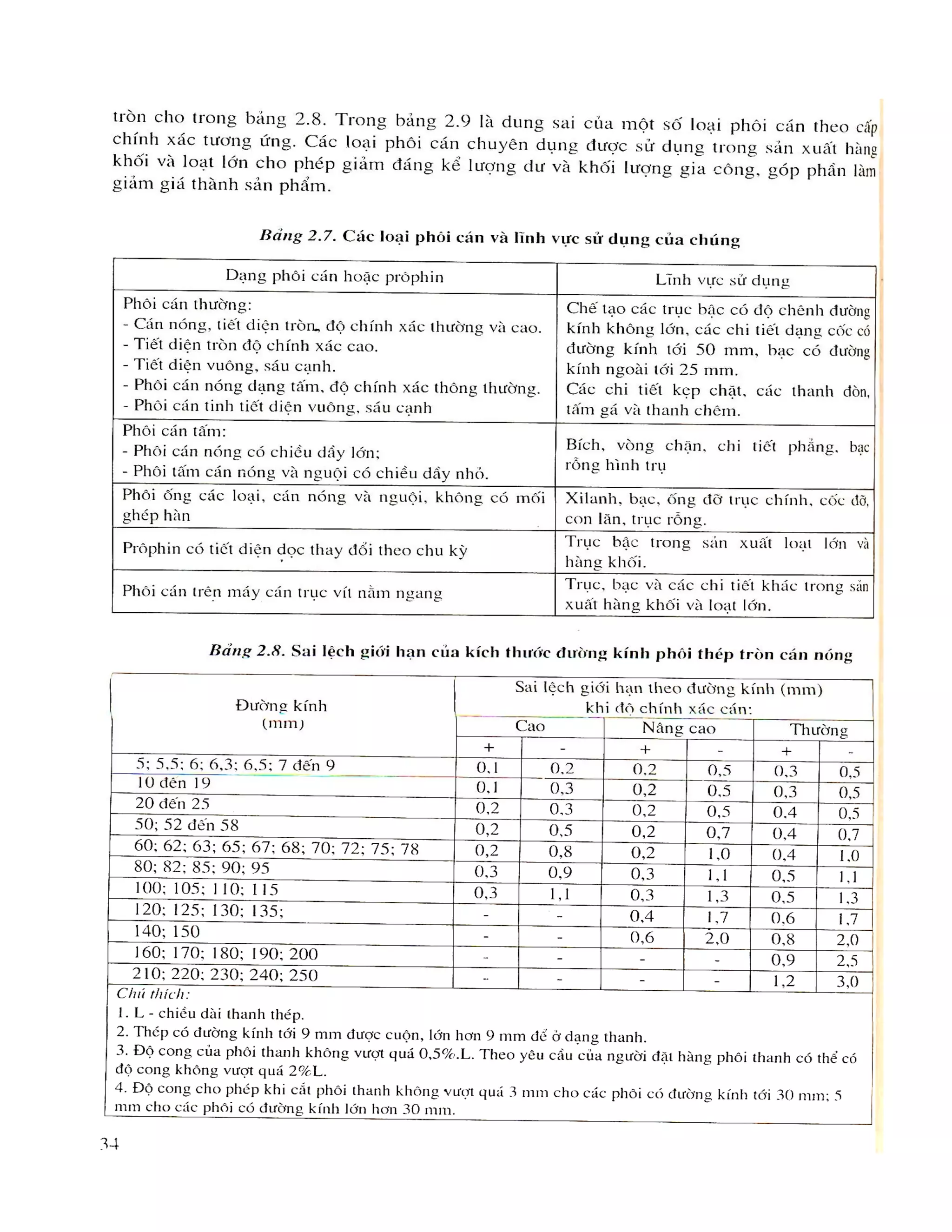 Huong dan thiet ke do an cong nghe che tao may | PDF