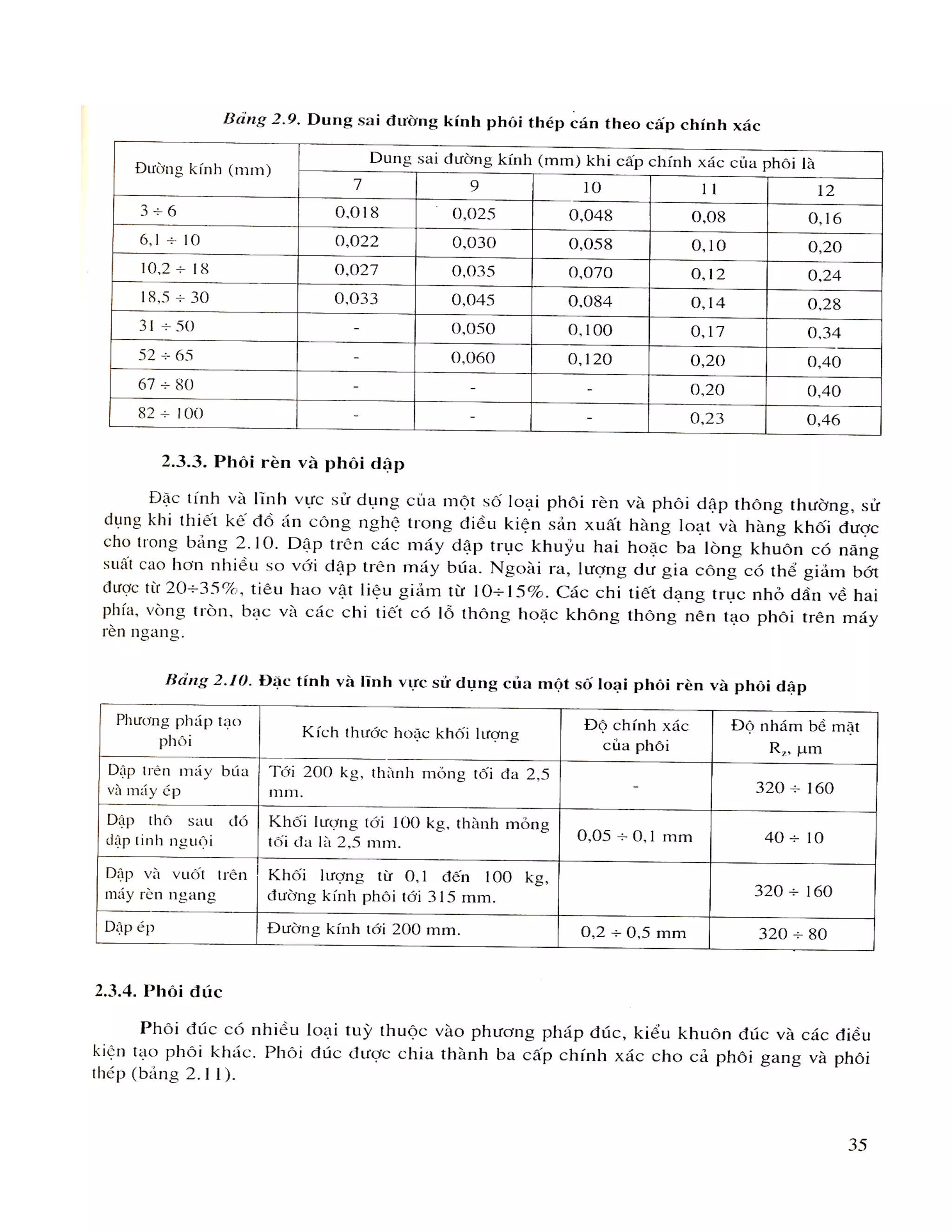Huong dan thiet ke do an cong nghe che tao may | PDF