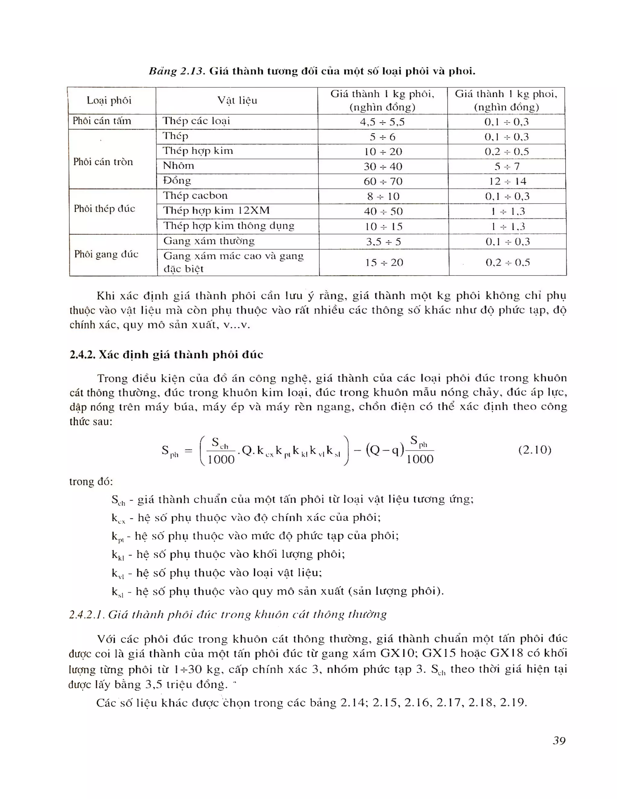 Huong dan thiet ke do an cong nghe che tao may | PDF