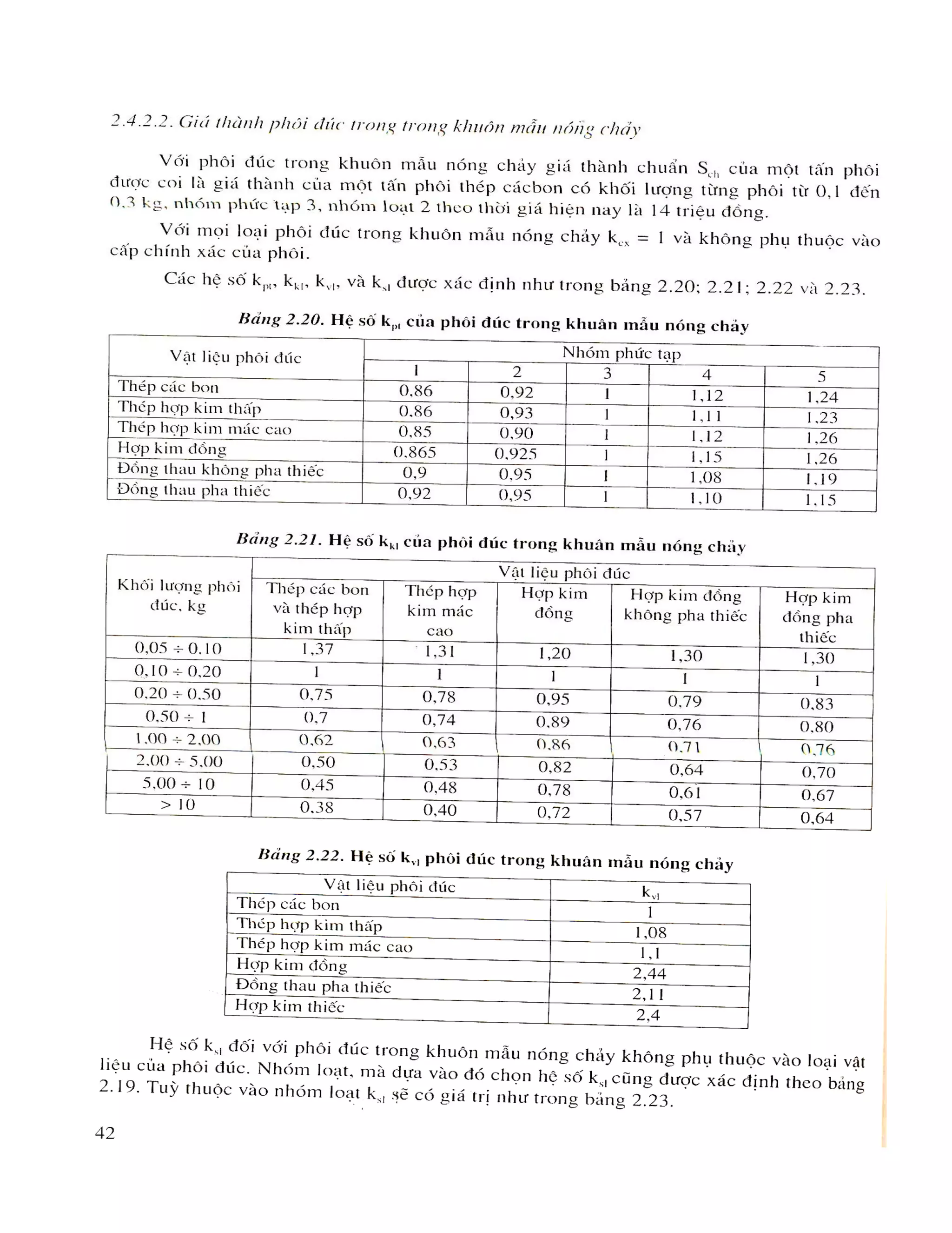 Huong dan thiet ke do an cong nghe che tao may | PDF