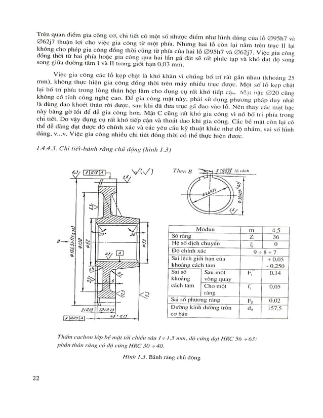 Huong dan thiet ke do an cong nghe che tao may | PDF