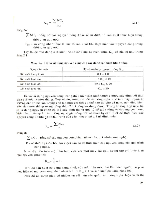 Huong dan thiet ke do an cong nghe che tao may | PDF