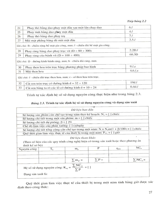 Huong dan thiet ke do an cong nghe che tao may | PDF