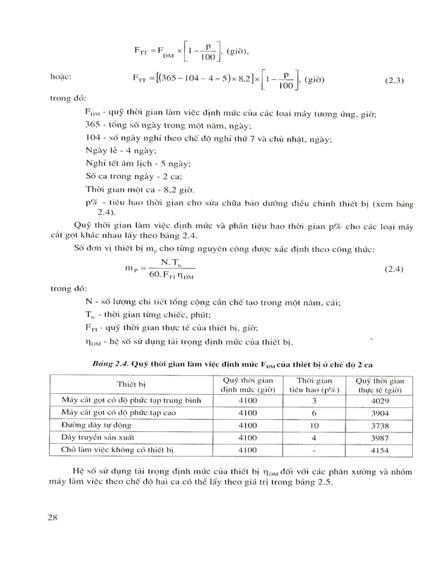 Huong dan thiet ke do an cong nghe che tao may | PDF