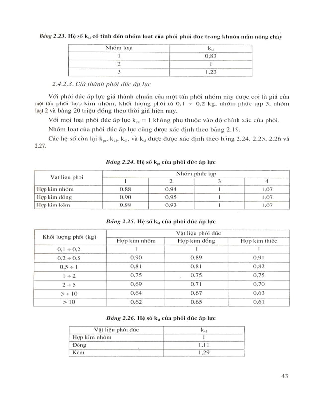 Huong dan thiet ke do an cong nghe che tao may | PDF