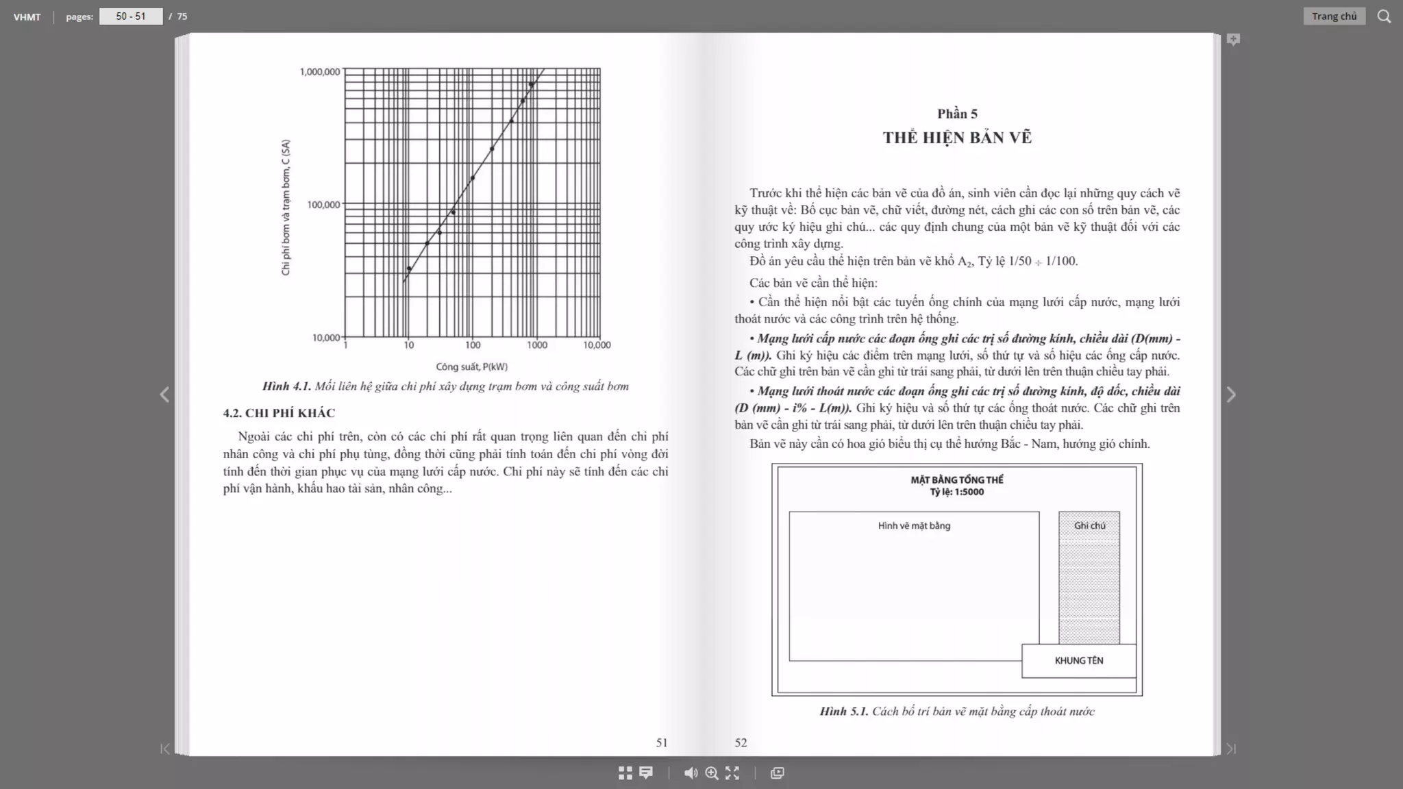 Huong dan thiet ke do an mon hoc cap thoat nuoc trong nha va cong trinh 2018.pdf
