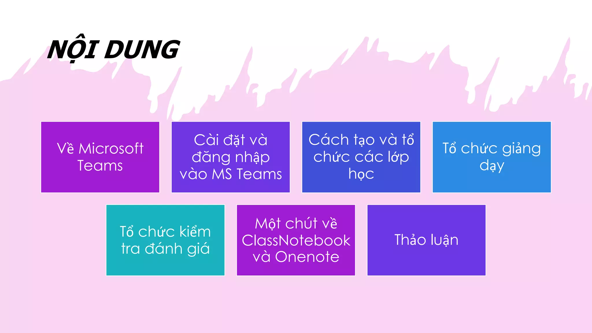 Huong dan to chuc lop trong ms teams | PDF