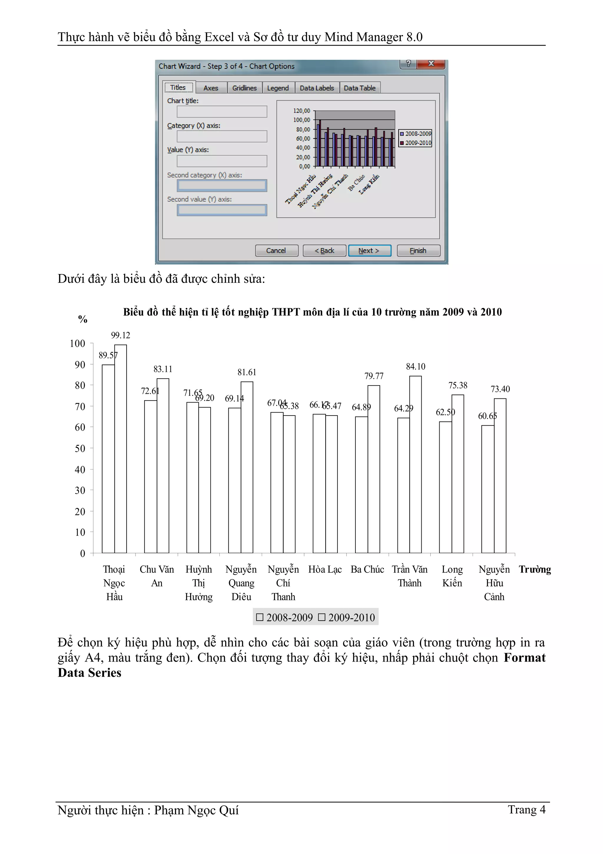 Huong dan ve bieu do bang excel tap huan 82012 | PDF