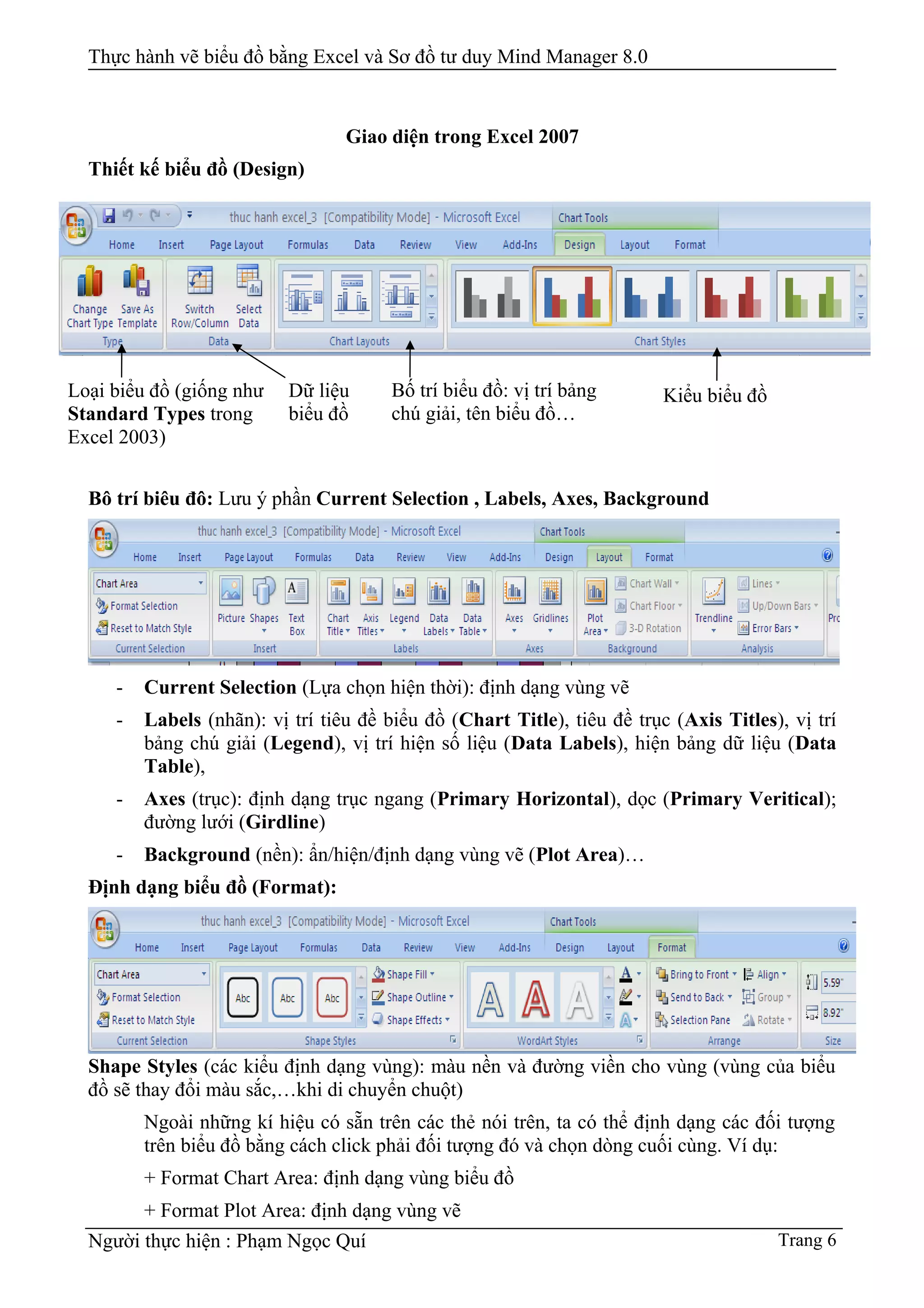 Huong dan ve bieu do bang excel tap huan 82012 | PDF