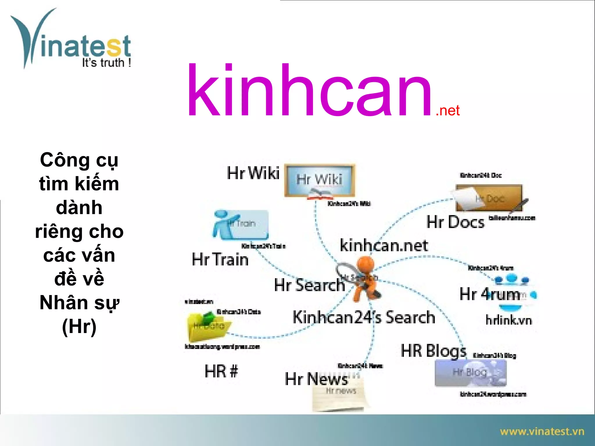 Huong dan xay dung tu dien nang luc | PPT