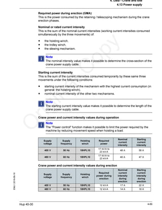 Potain Self Erecting Tower Crane HUP 40-30 Base Dimensions pdf. | PDF