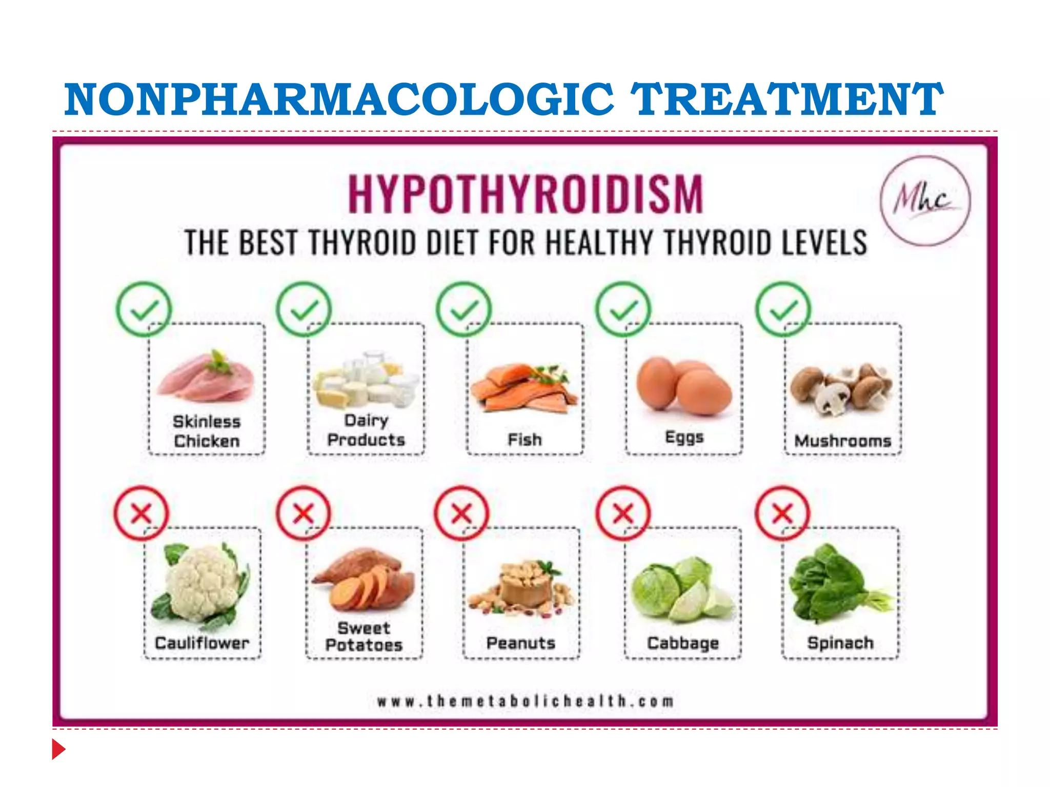 Hypothyroidism Diagnosis, Etiopathogenesis and Treatment | PPTX