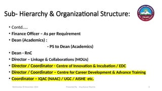 INSTITUTIONAL DATA AND ITS STRUCTURE FOR ACADEMIC IMPLEMENaTION | PPT