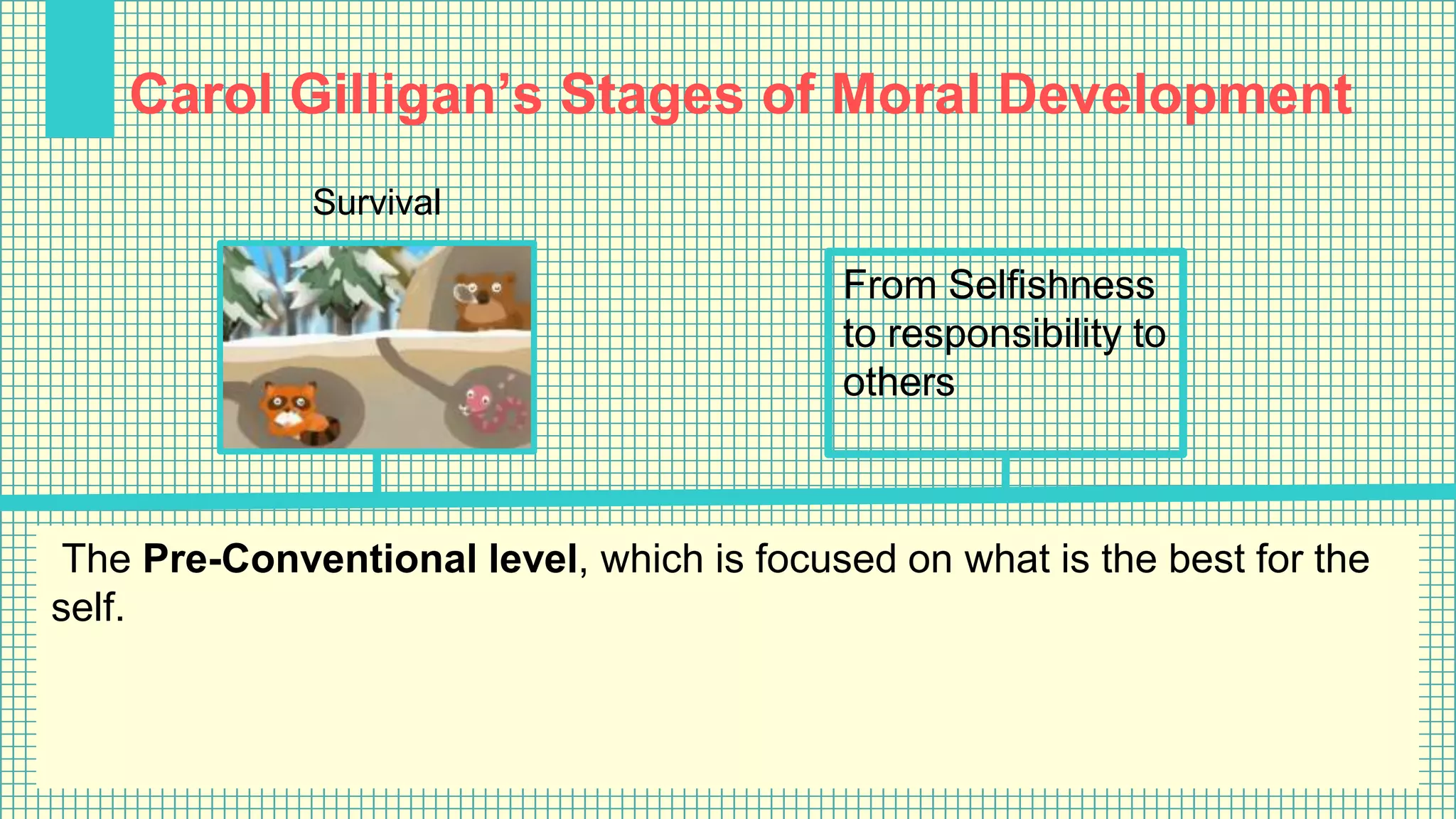 Lesson 9 moral development and the moral agent | PPTX