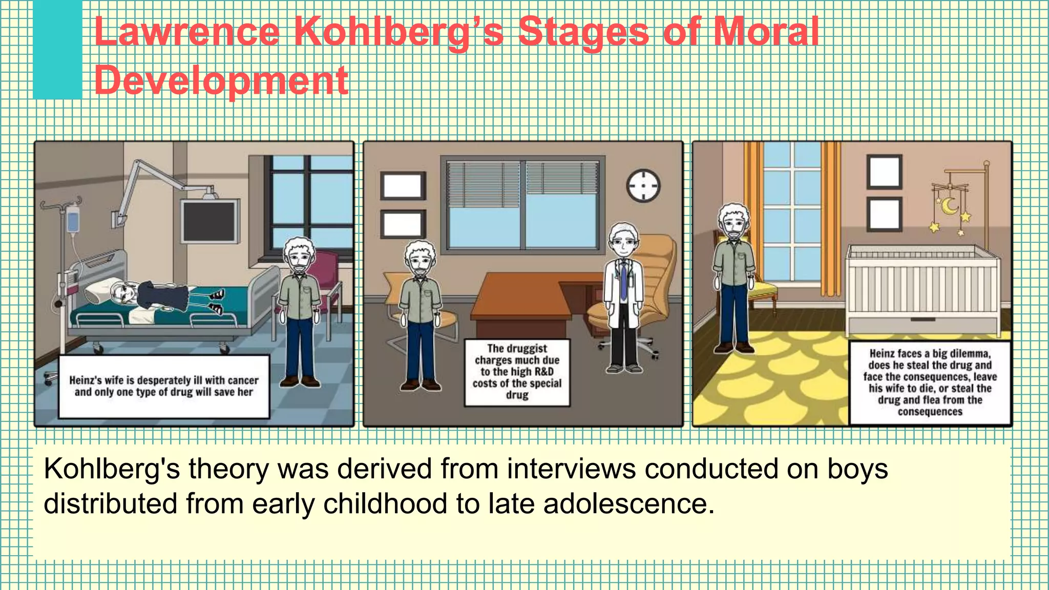 Lesson 9 moral development and the moral agent | PPTX