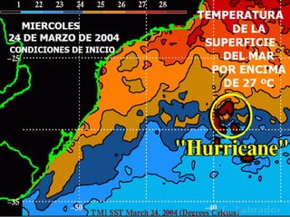 Hurricane Catarina. Brazil, 27-29 March 2004 | PPTX
