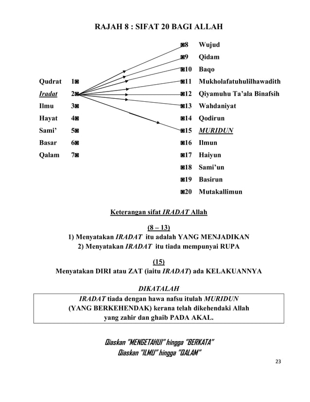 Huraian ringkas-sifat-20 | PDF
