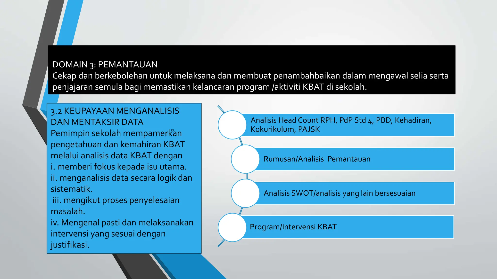 HURAIAN INSTRUMENN KEEPIMPINAN KBAT.pptx