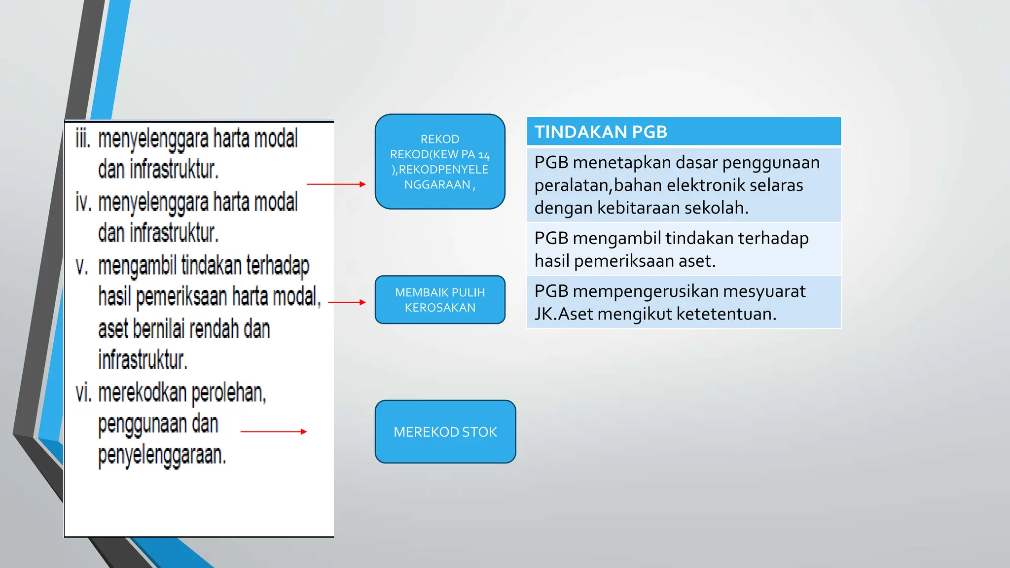 HURAIAN INSTRUMENN KEEPIMPINAN KBAT.pptx