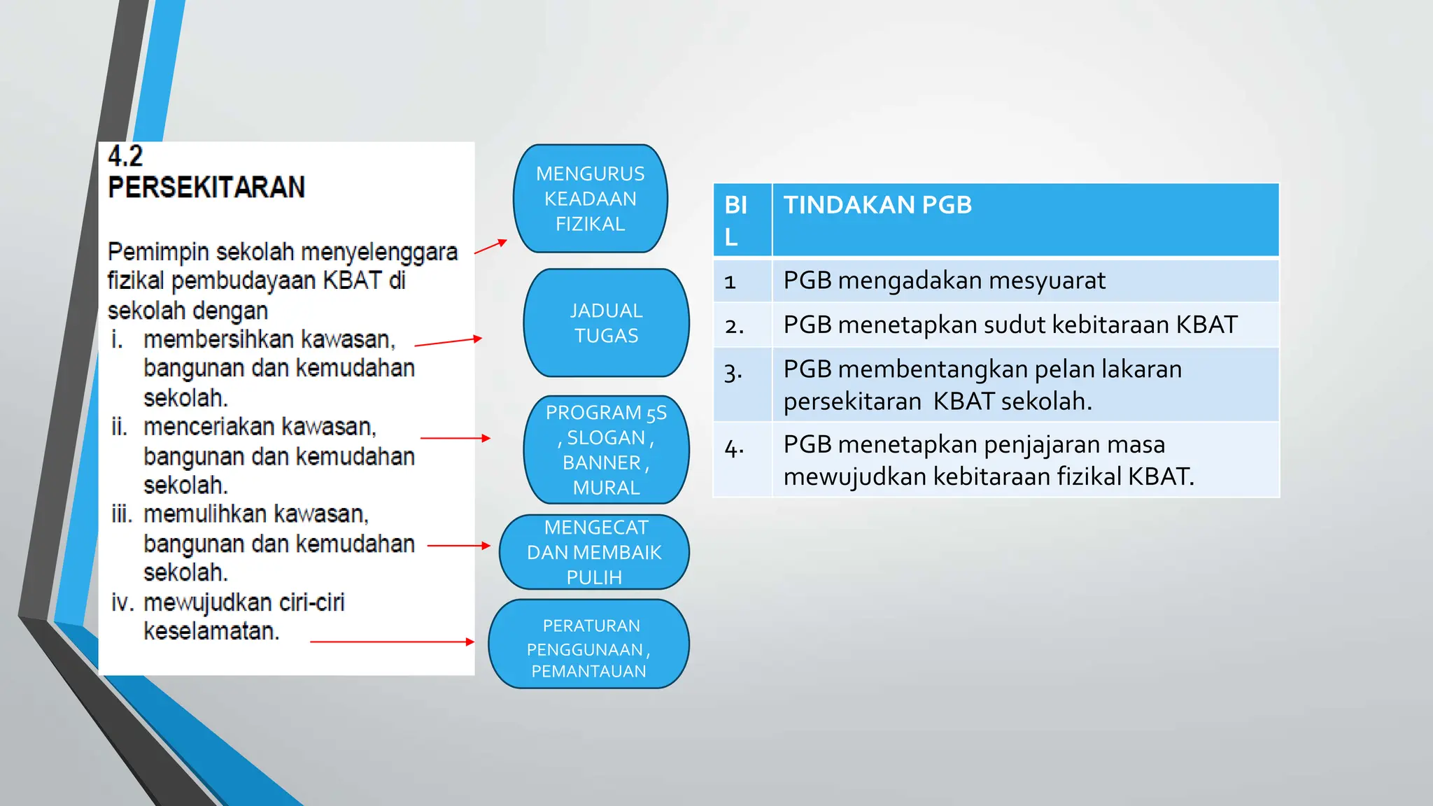 HURAIAN INSTRUMENN KEEPIMPINAN KBAT.pptx