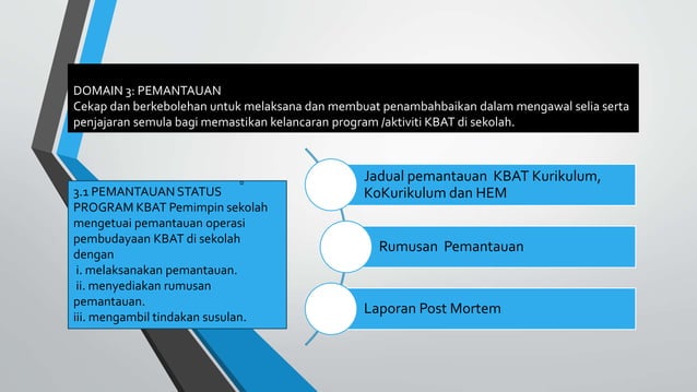 HURAIAN INSTRUMENN KEEPIMPINAN KBAT.pptx