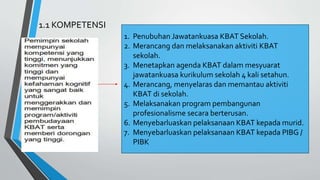 HURAIAN INSTRUMENN KEEPIMPINAN KBAT.pptx