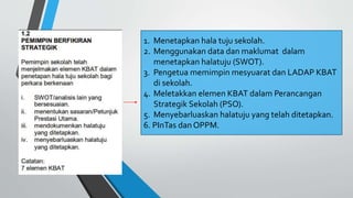 HURAIAN INSTRUMENN KEEPIMPINAN KBAT.pptx