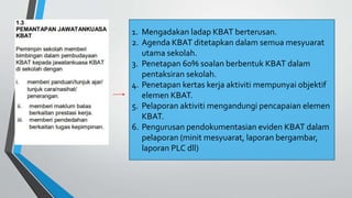 HURAIAN INSTRUMENN KEEPIMPINAN KBAT.pptx