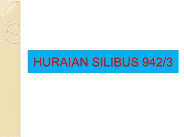 HURAIAN SILIBUS P1-2 -3.ppt