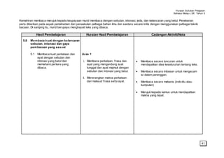 Huraian sukatan bahasa melayu tahun 5 | PDF