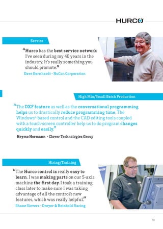 Hurco 5 axis-brochure | PDF