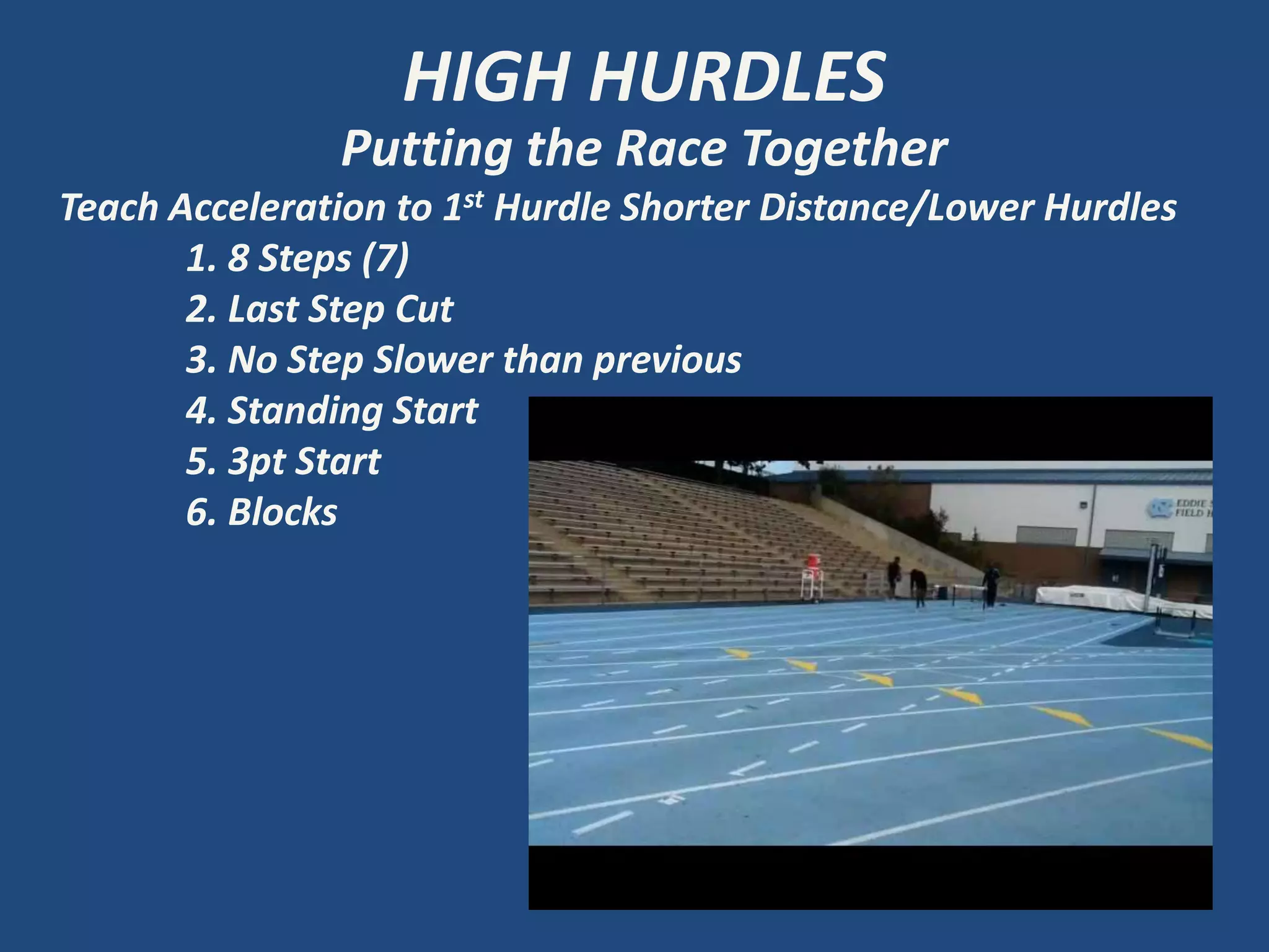 Hurdle technique and training NCCA Clinic 14 | PPTX