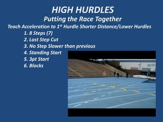 Hurdle technique and training NCCA Clinic 14 | PPTX | Track and Field ...