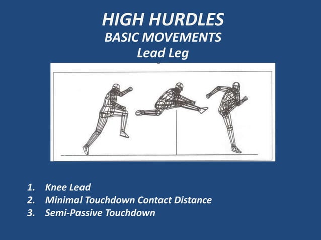 Hurdle technique and training NCCA Clinic 14 | PPT