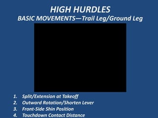 Hurdle technique and training NCCA Clinic 14 | PPTX | Track and Field ...