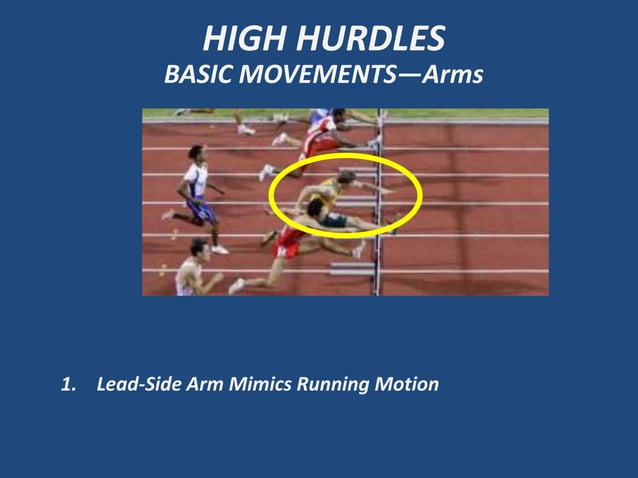 Hurdle technique and training NCCA Clinic 14 | PPT