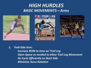 Hurdle technique and training NCCA Clinic 14 | PPTX | Track and Field ...