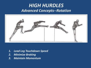 Hurdle technique and training NCCA Clinic 14 | PPT