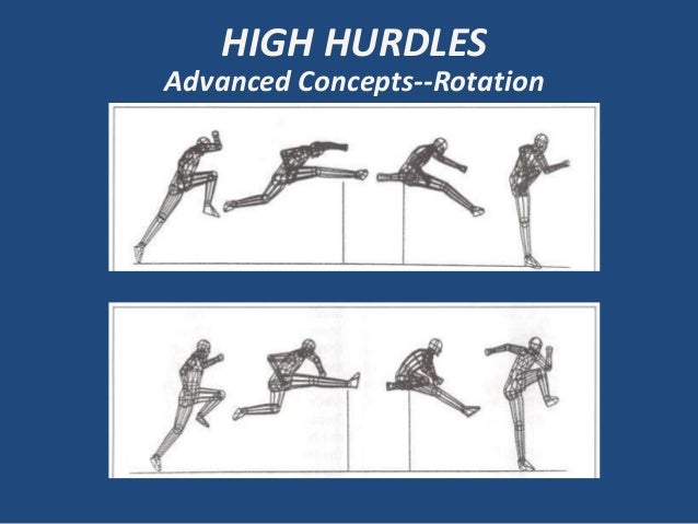 Hurdle technique and training NCCA Clinic 14