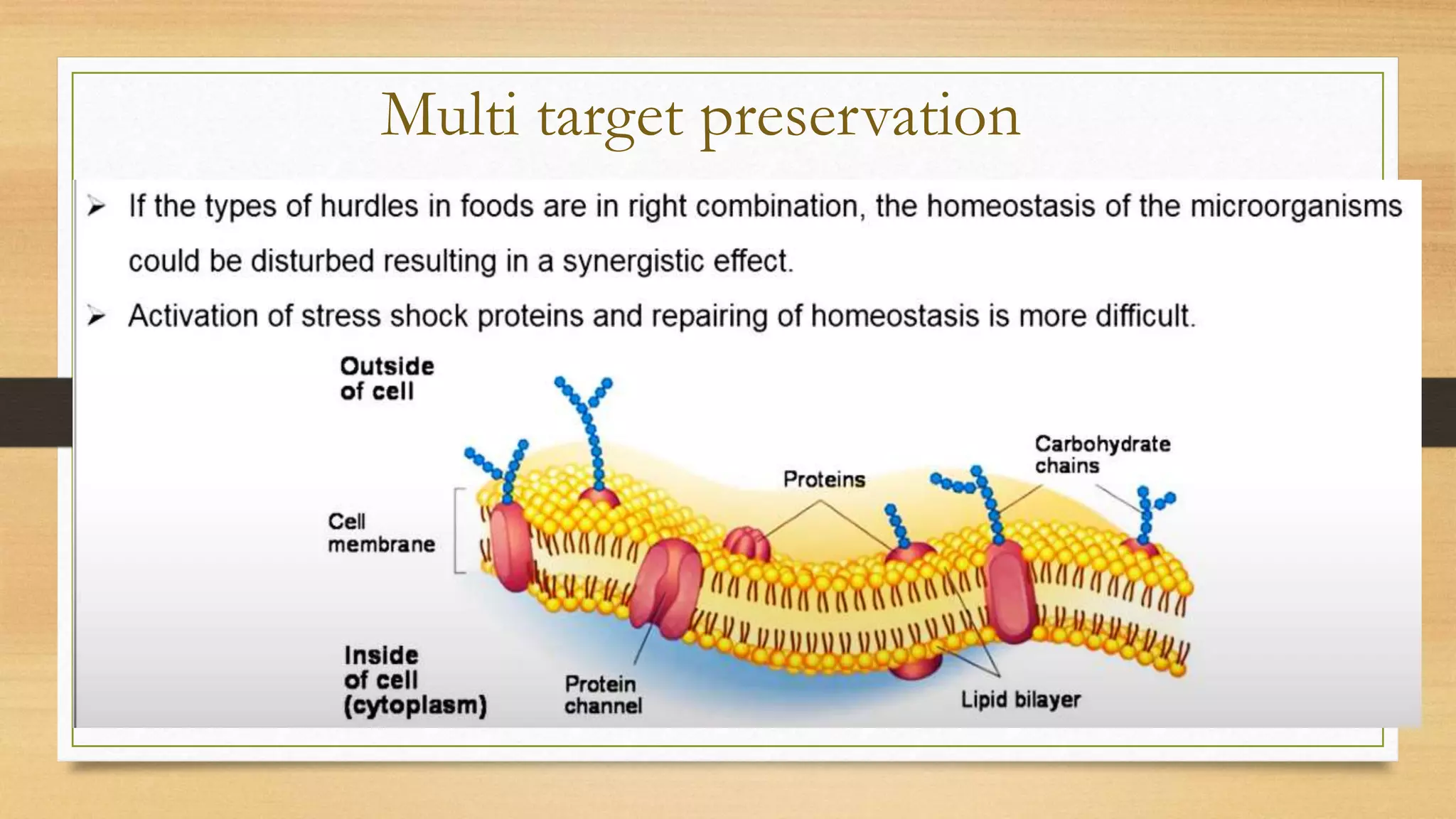 Hurdle technology | PPTX