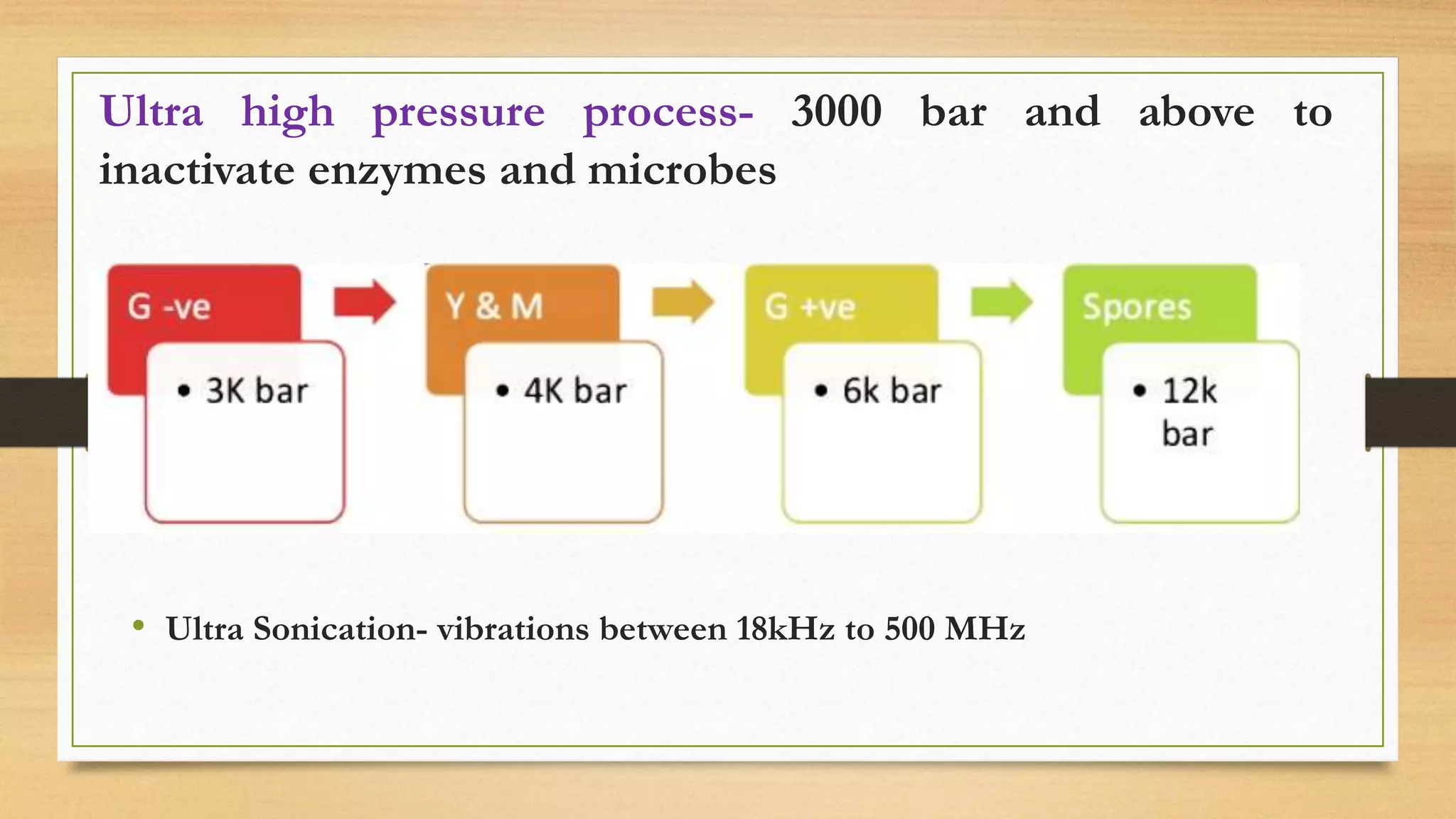 Hurdle technology | PPTX