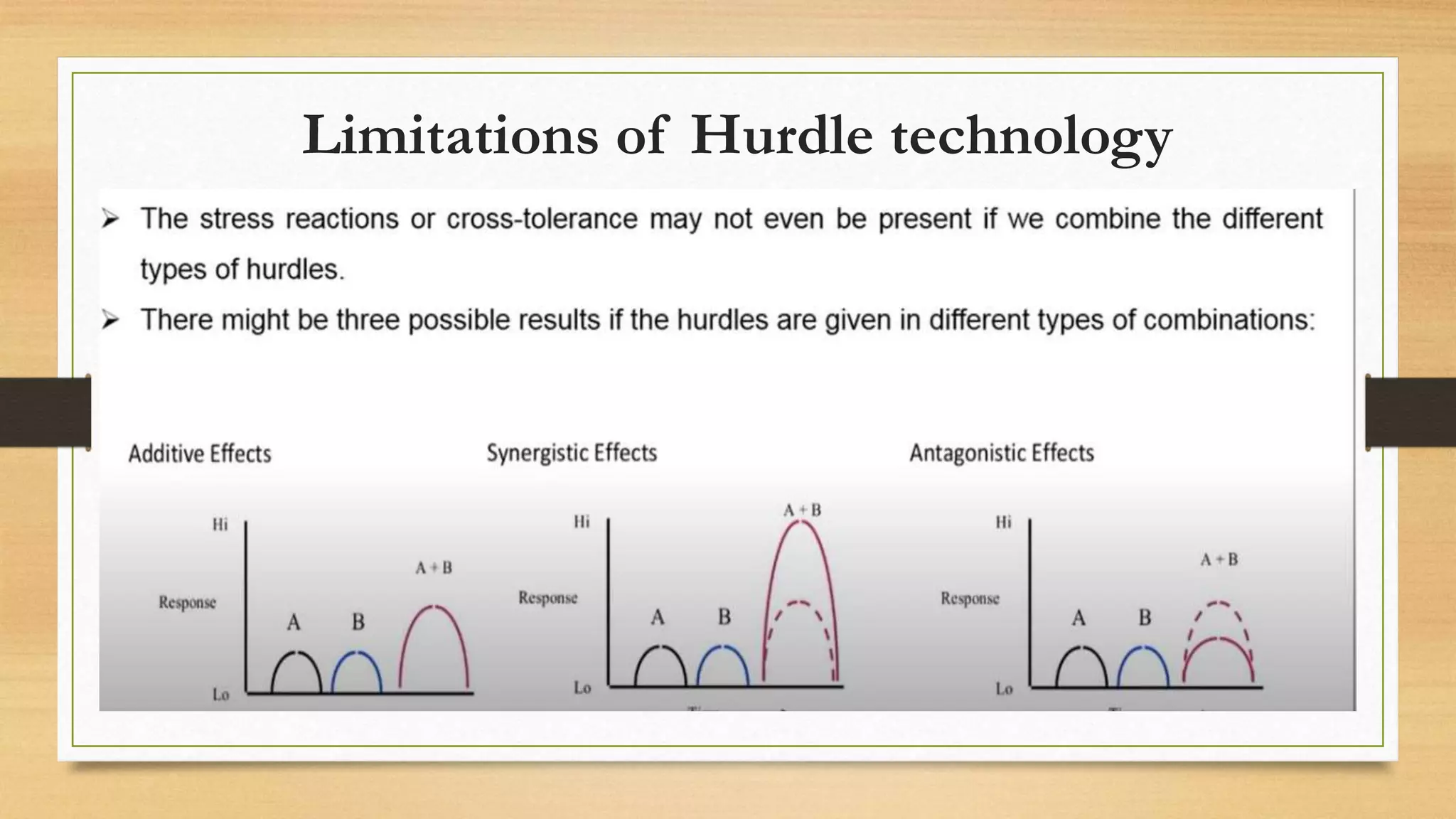 Hurdle technology | PPTX