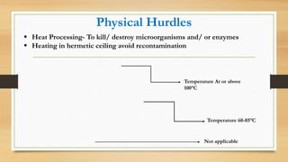 Hurdle technology | PPTX