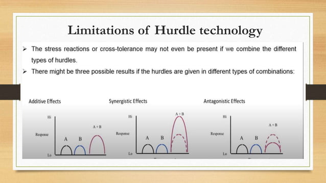 Hurdle technology | PPTX
